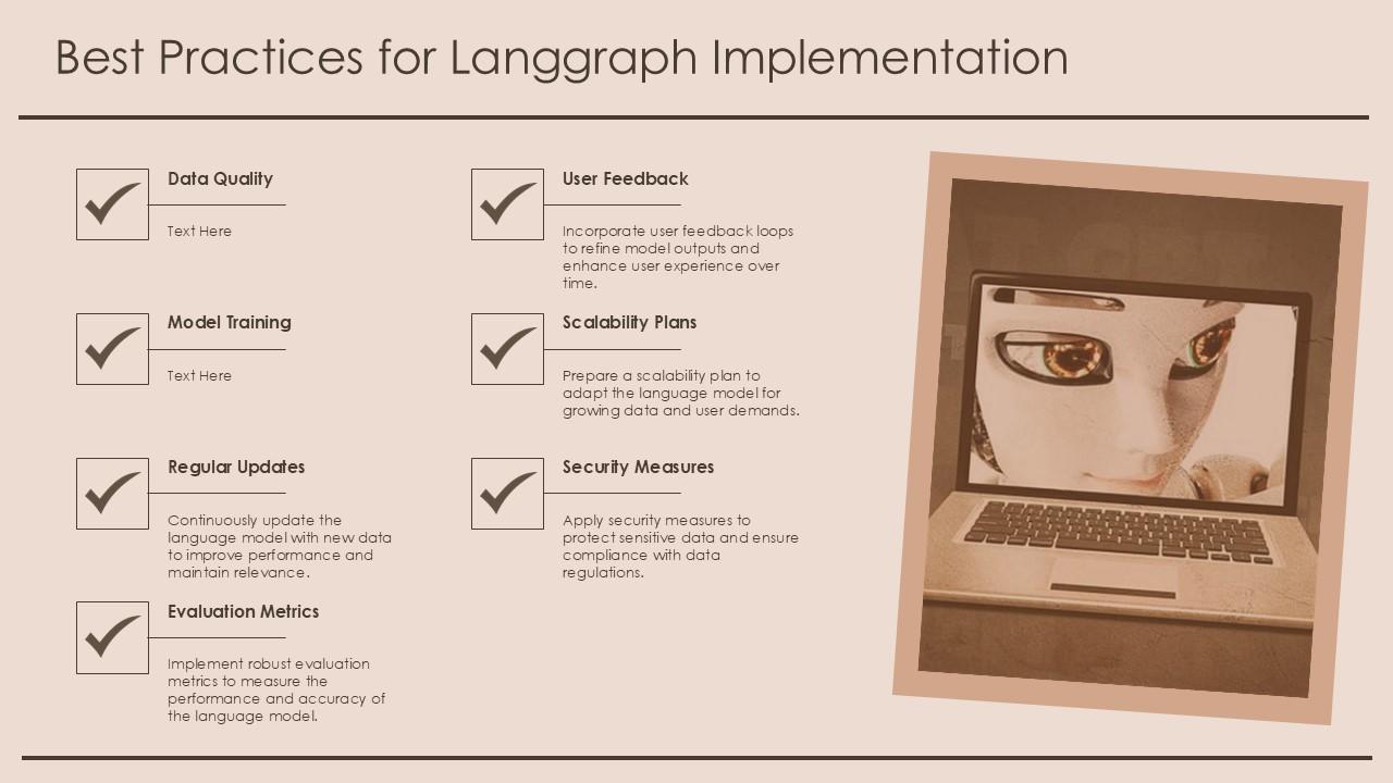 Best Practices For Langgraph Implementation Ppt Template St Ai Ss Ppt Powerpoint 2681