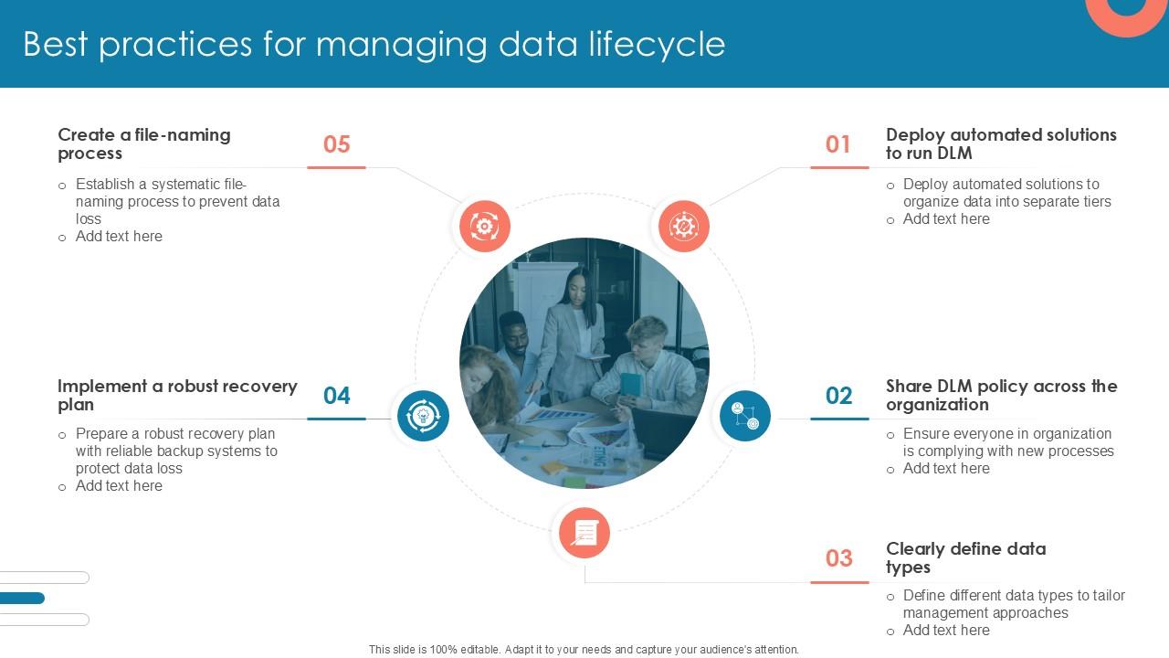 Best Practices For Managing Data Lifecycle Implementing Data Quality Ppt Sample PPT PowerPoint