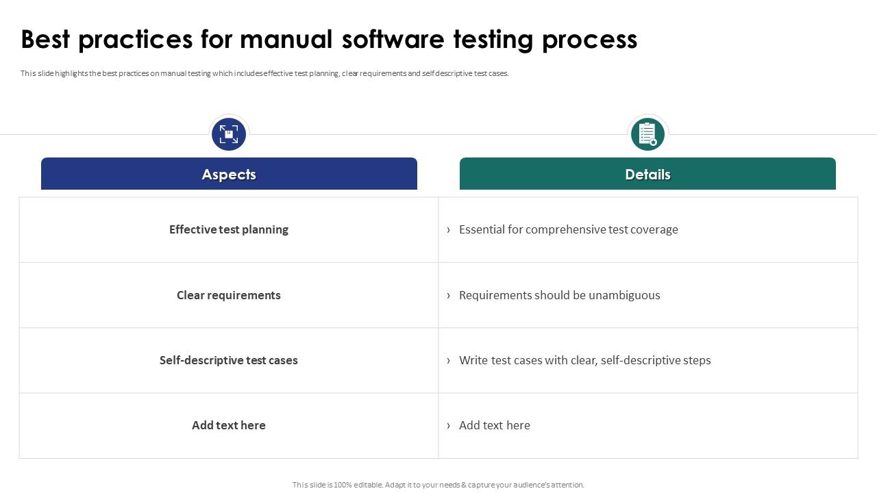 Best Practices For Manual Software Testing Process Ppt Example