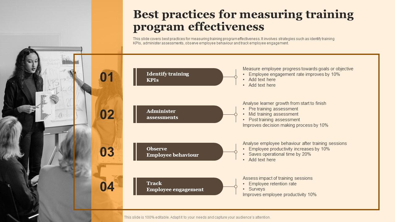 Best Practices For Measuring Training Program Implementing Employee Performance PPT Presentation