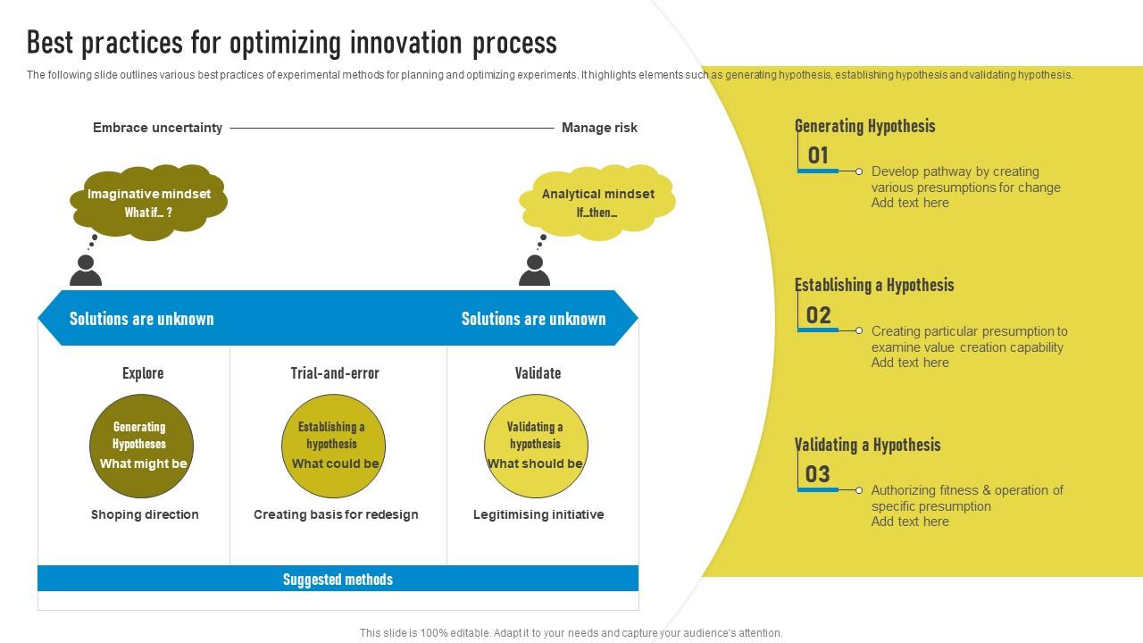 Best Practices For Optimizing Innovation Process Playbook For ... Best Practices For Optimizing Innovation Process Playbook For ...