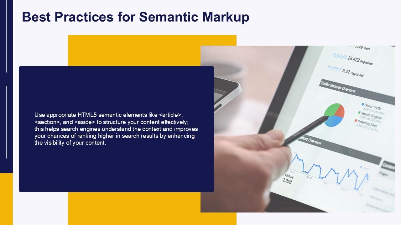 Best Practices For Semantic Markup Semantic Annotations Ppt Powerpoint 5206