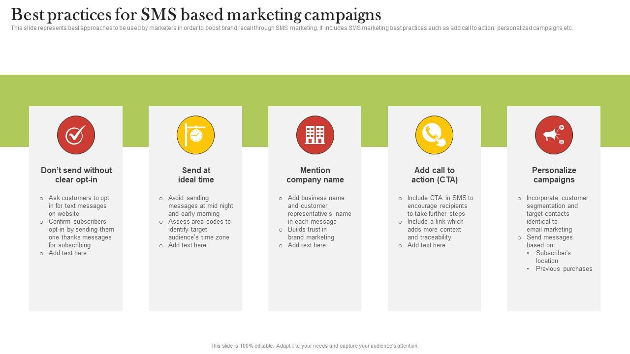 Best Practices For Sms Based Marketing Campaigns Increasing Customer Opt Mkt Ss V Ppt Example
