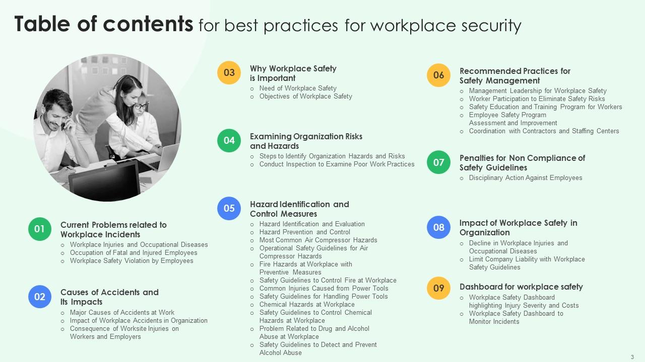 Best Practices For Workplace Security Powerpoint Presentation Slides