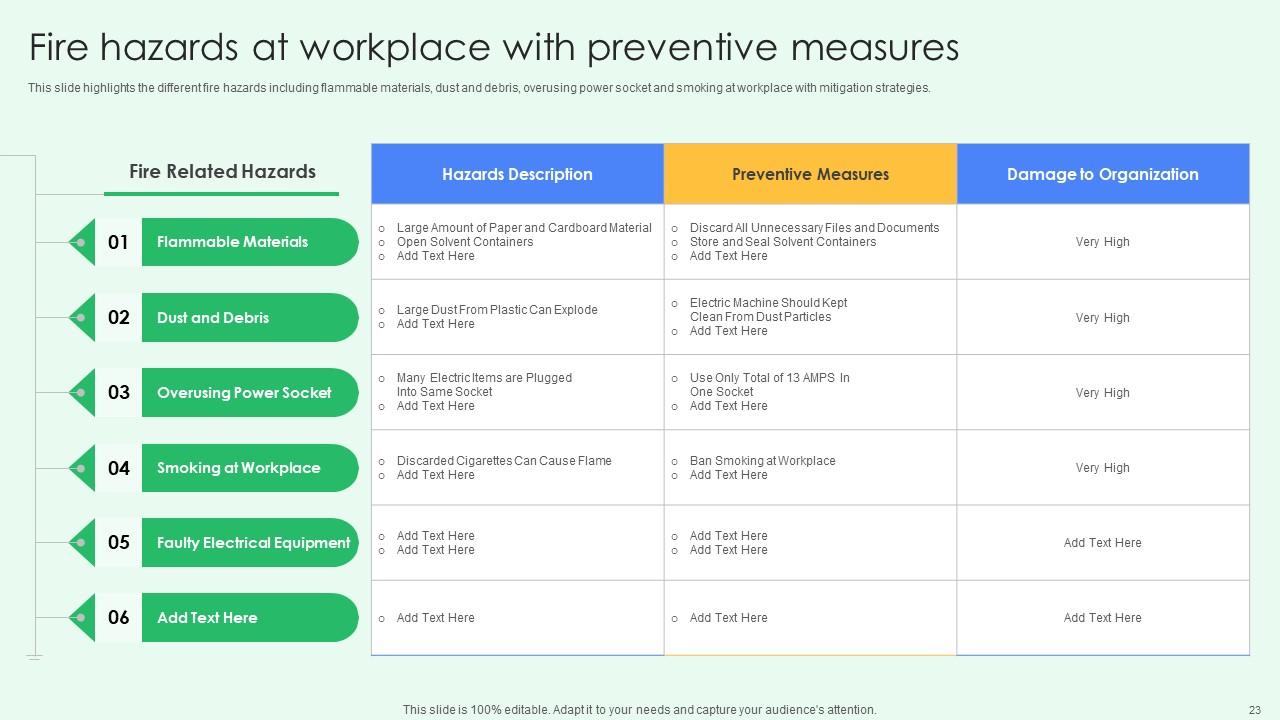 Best Practices For Workplace Security Powerpoint Presentation Slides Ppt Template