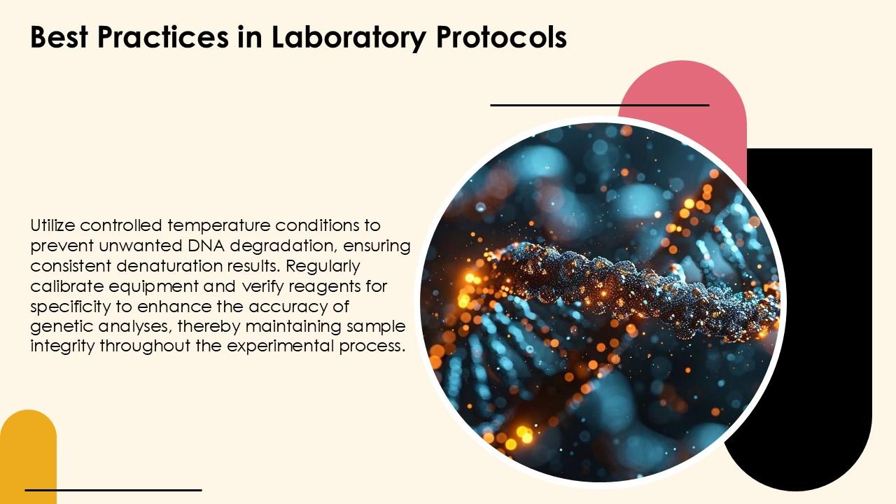 Best Practices In Laboratory Protocols Dna Denaturation Ppt Summary Acp