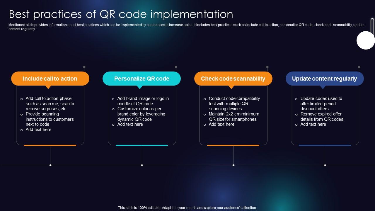 Best Practices Of Qr Code Implementation Enhancing Transaction Security With E Payment Ppt Slide