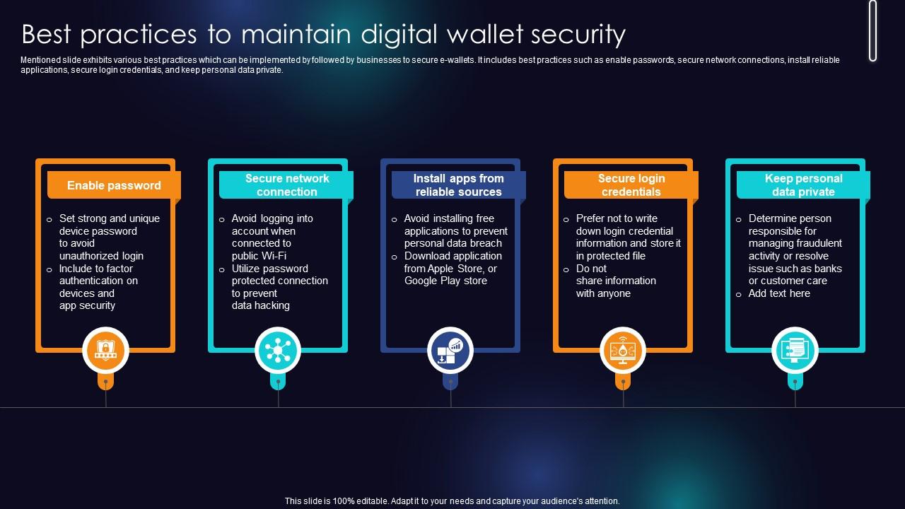 Best Practices To Maintain Digital Wallet Security Enhancing