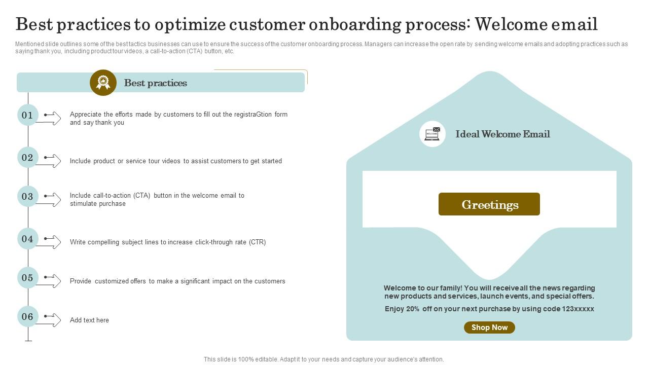 Best Practices To Optimize Customer Onboarding Process Welcome Email Reducing Client Attrition