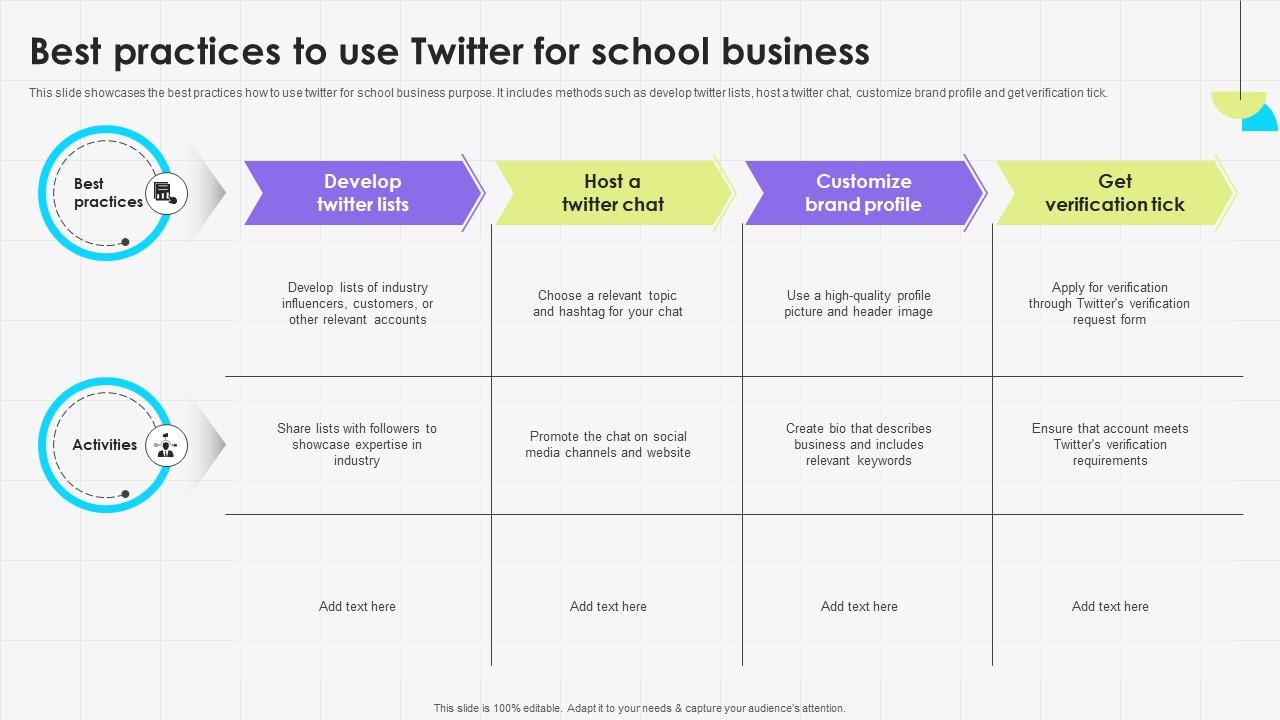 Top 10 School Enrollment PowerPoint Presentation Templates in 2026