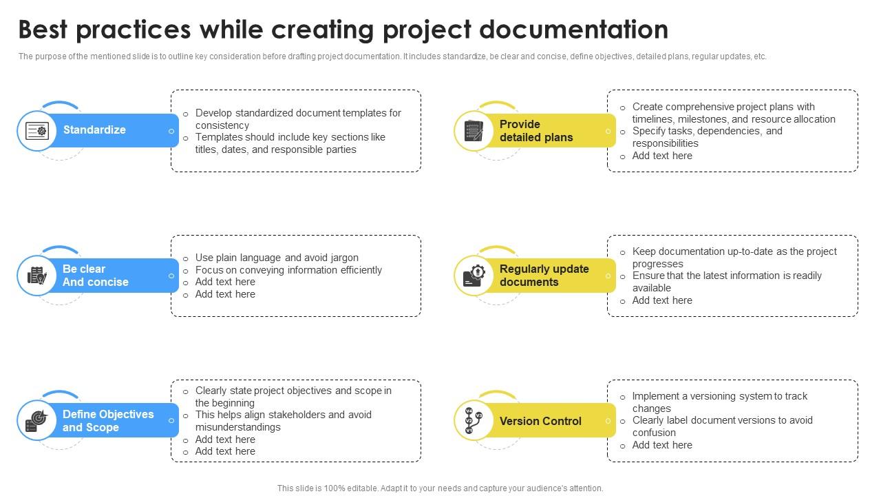 Best Practices While Creating Project Documentation Pm Ss Ppt Presentation