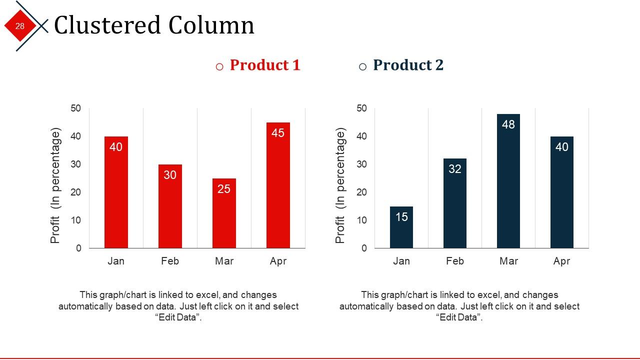 Top 10 Leader Introduction Powerpoint Presentation Templates In 2025