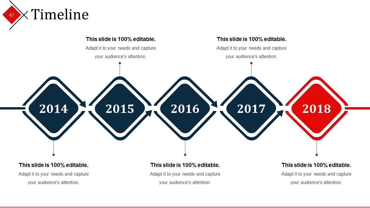 Top 10 Leader Introduction Powerpoint Presentation Templates In 2025