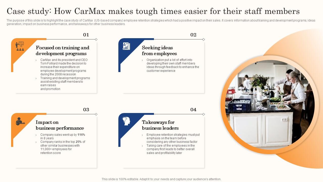 Top 10 Case Staff PowerPoint Presentation Templates in 2026