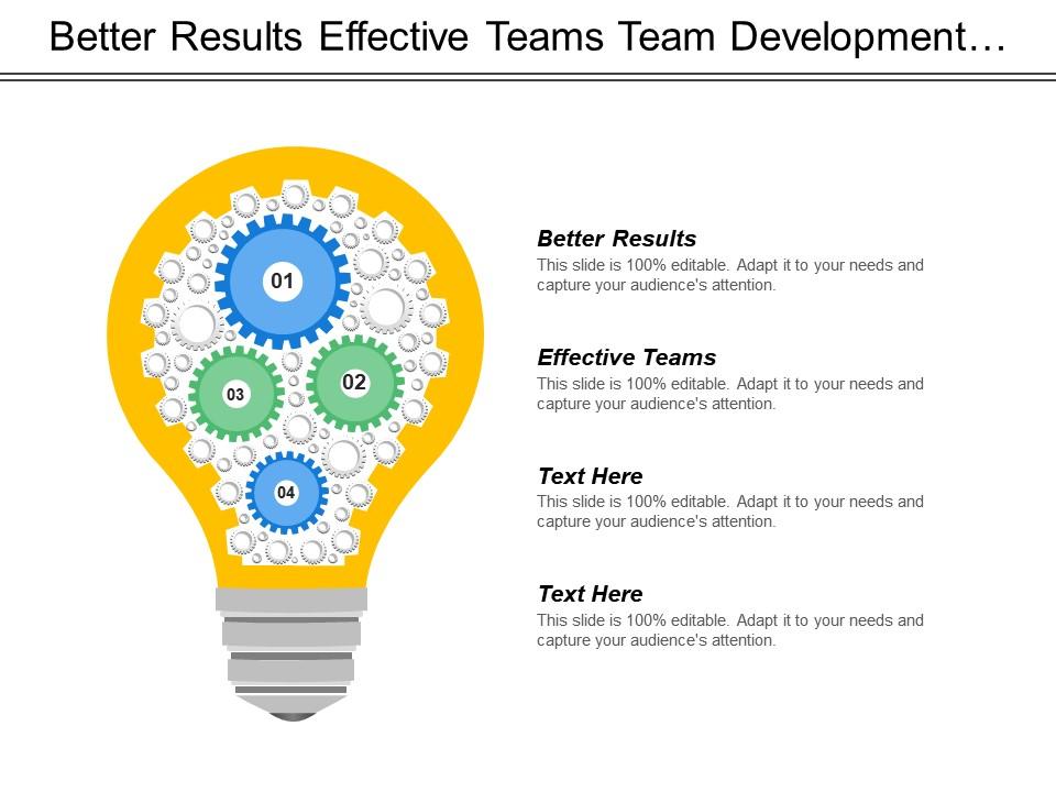 Better Results Effective Teams Team Development Diagnosis Issues ...