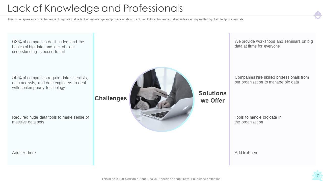 Big Data Engineer Powerpoint Presentation Slides | Presentation Graphics | Presentation ...