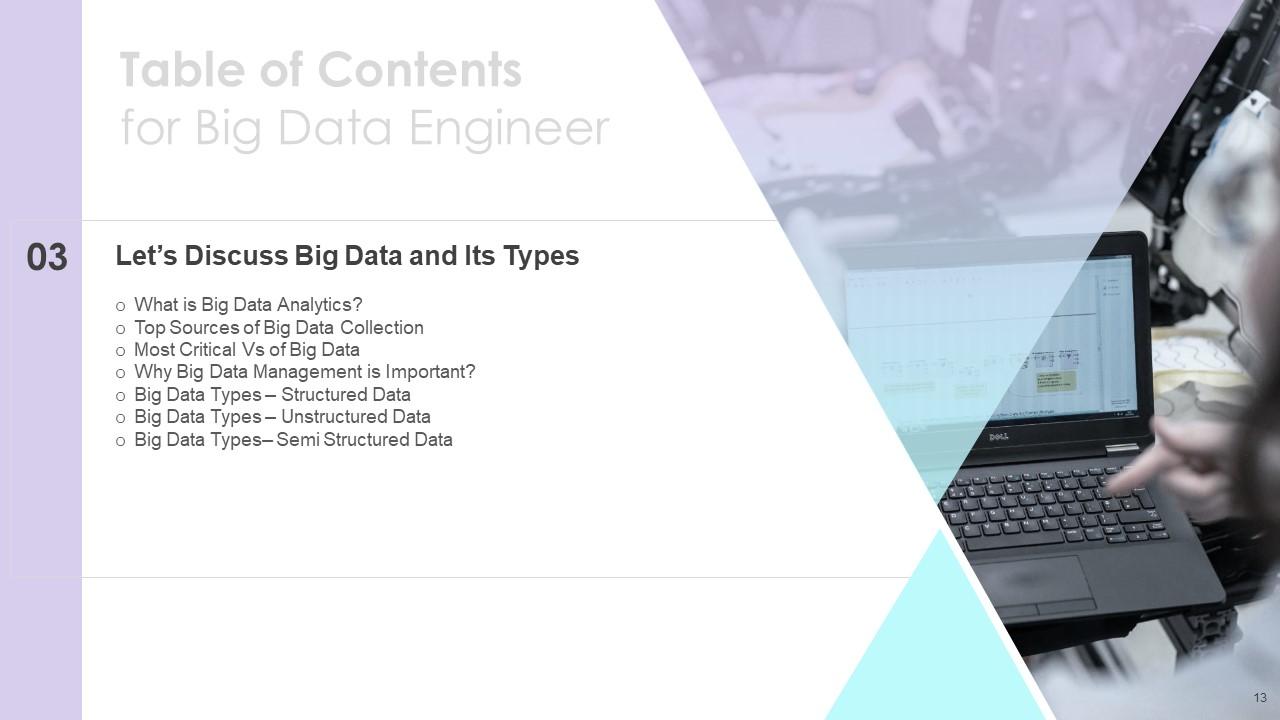 Big Data Engineer Powerpoint Presentation Slides | Presentation Graphics | Presentation ...