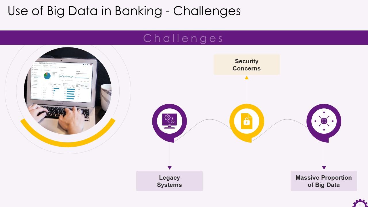 Big Data Usage Challenges In The Banking Industry Training Ppt PPT ...