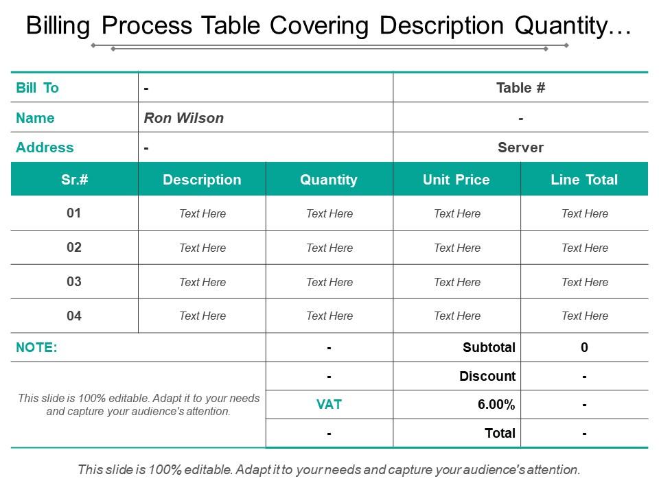 Billing Process Table Covering Description Quantity Unit Price And Line Total | PowerPoint Slide ...