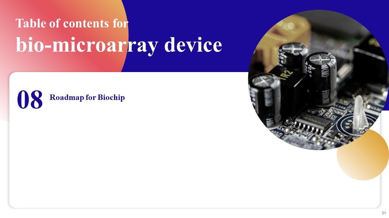 Bio Microarray Device Powerpoint Presentation Slides PPT Template