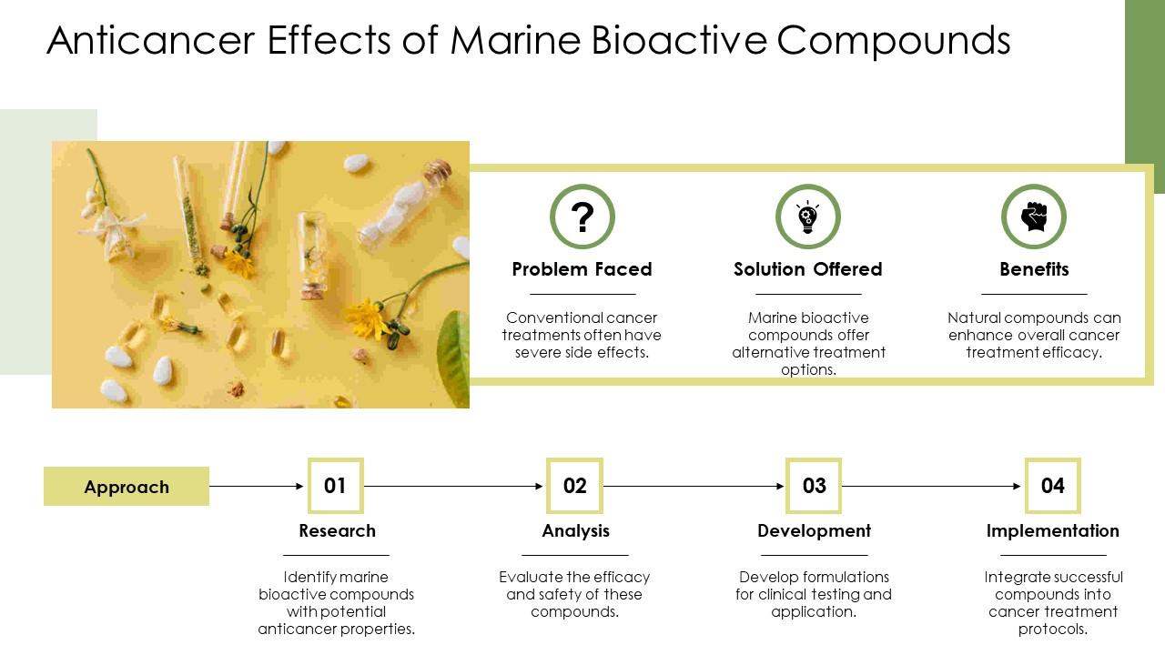 Bioactive Compounds From Sea PPT Example ACP PPT Presentation