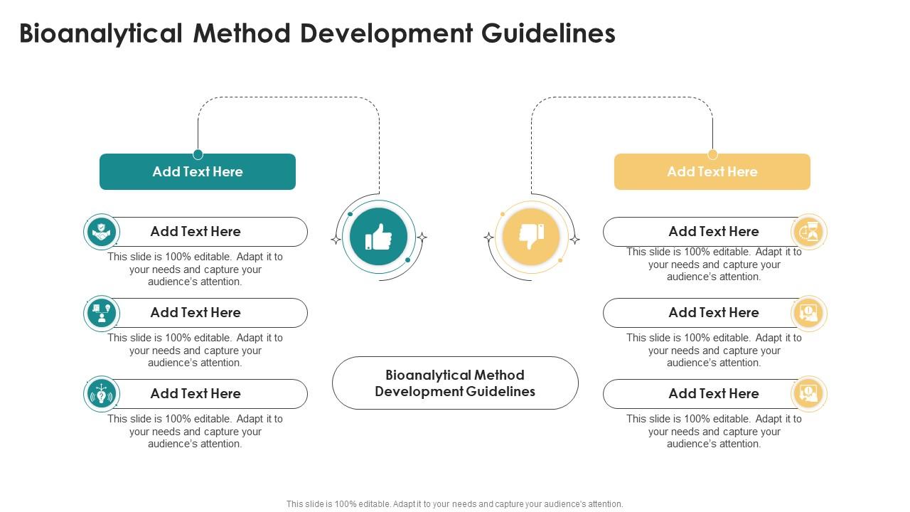 Bioanalytical Method Development Guidelines In Ppt Powerpoint Presentation Slide Templates Cpp