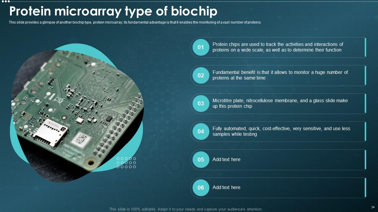 Biochips It Powerpoint Presentation Slides Ppt Slide