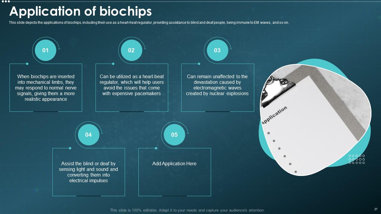Biochips It Powerpoint Presentation Slides Ppt Slide