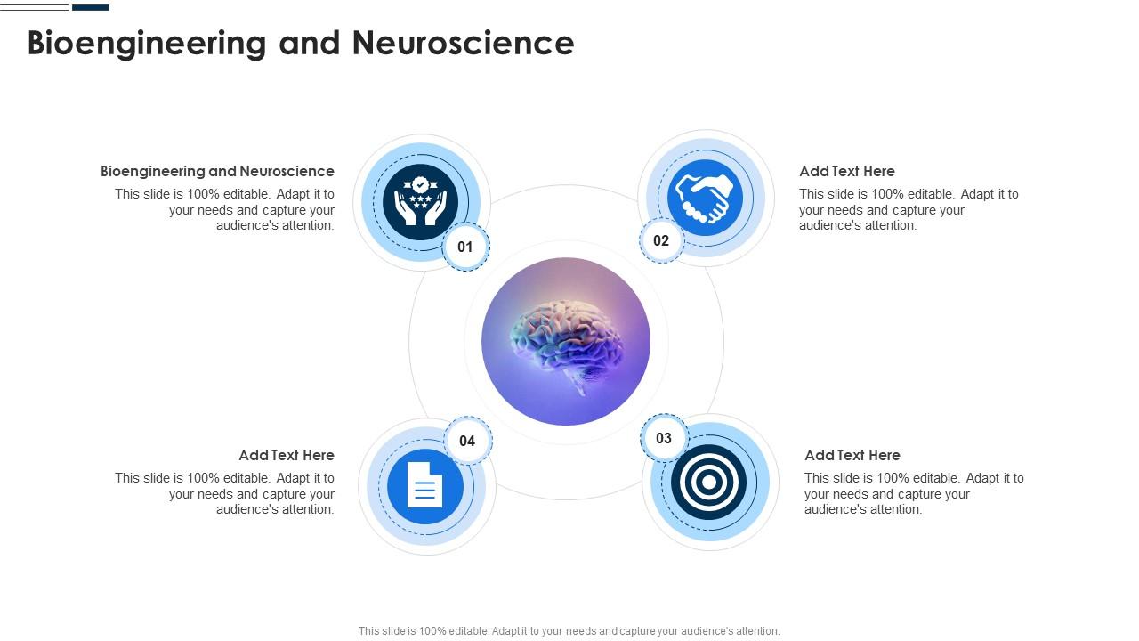 Bioengineering And Neuroscience Ppt Presentation Cpp PPT Template