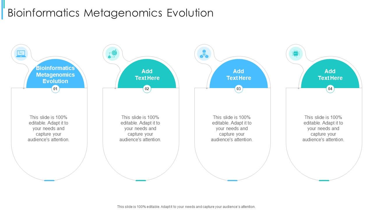 Bioinformatics Metagenomics Evolution In Powerpoint And Google Slides Cpp PPT Presentation