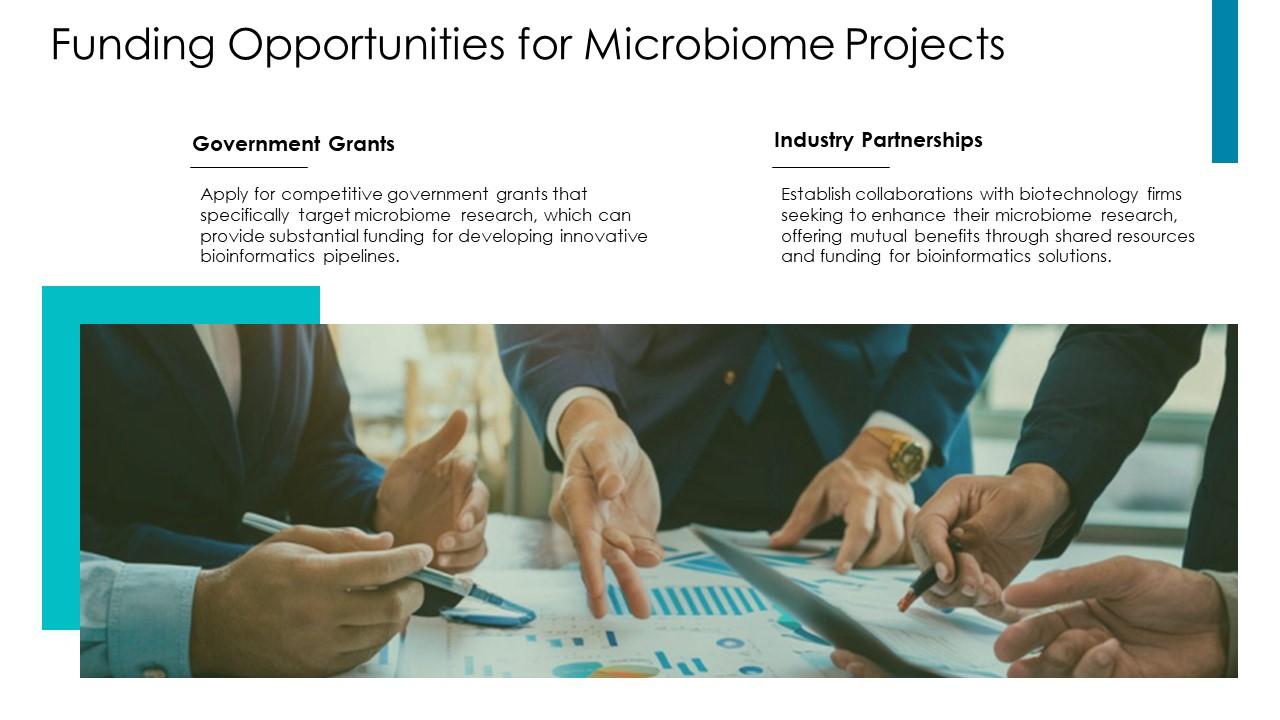 Bioinformatics Pipelines Microbiome Ppt Slides Acp Ppt Template