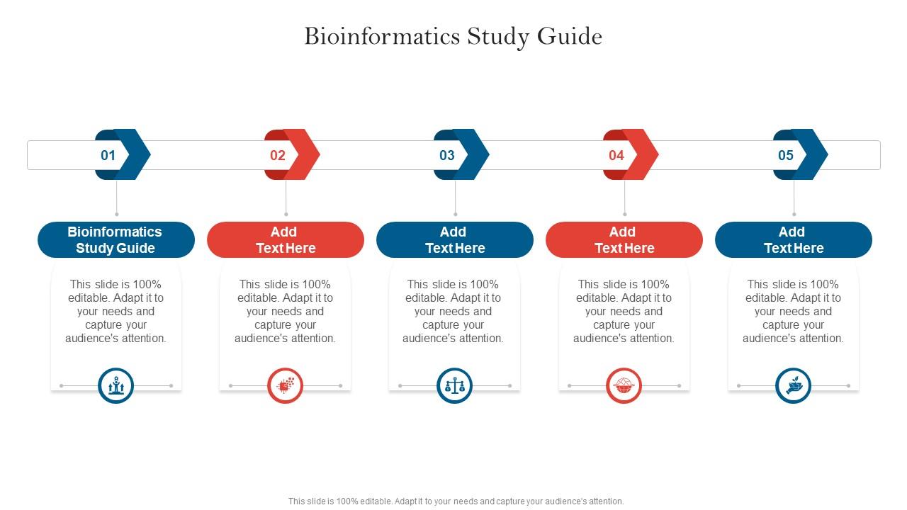 Bioinformatics Study Guide In Powerpoint And Google Slides Cpp PPT Sample