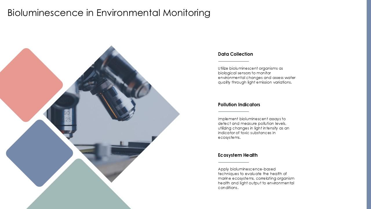 Bioluminescence In Environmental Monitoring Bioluminescent Ppt Presentation St Ai Ss Ppt Template