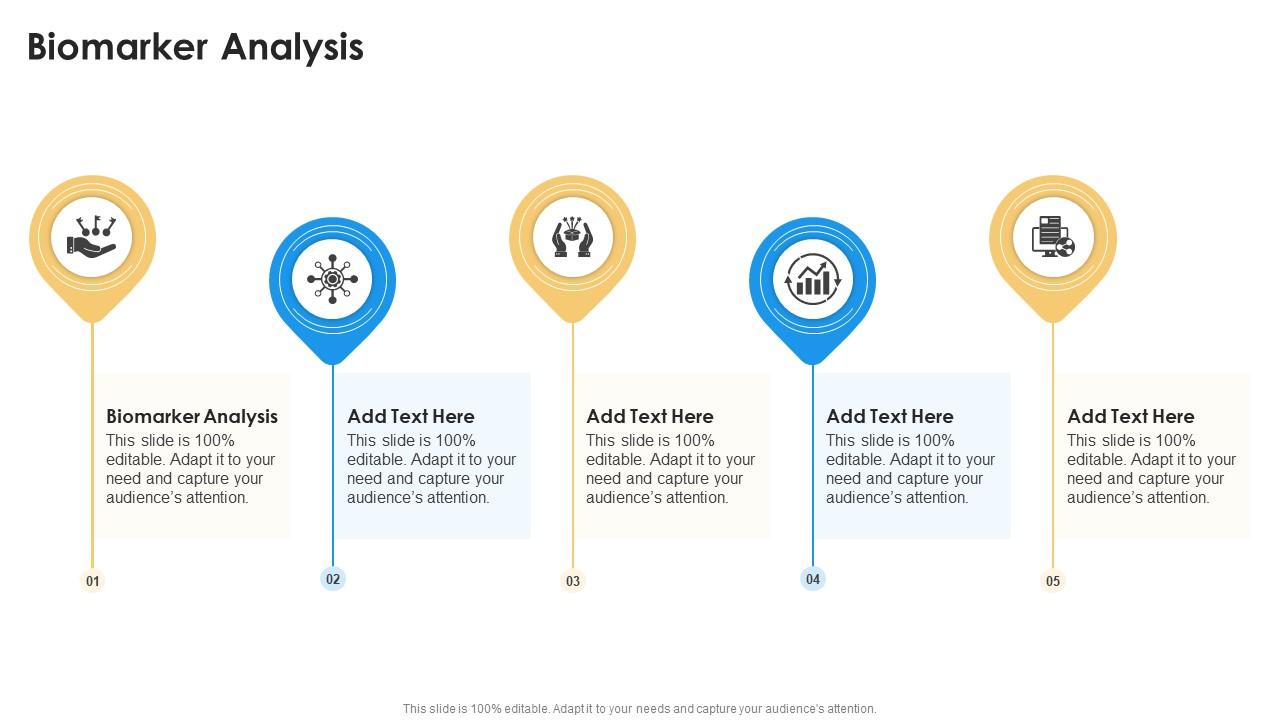 Biomarker Analysis In Ppt Powerpoint Presentation Slide Templates Cpp Ppt Example
