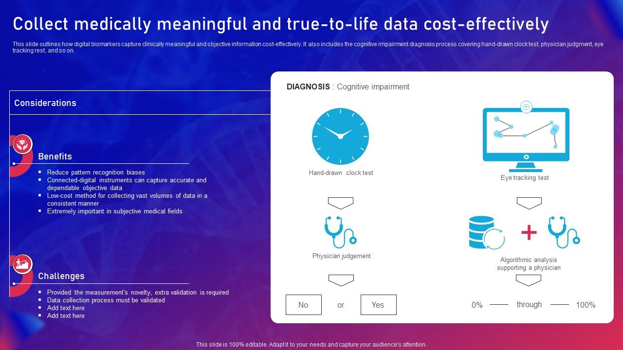 Biomarker Classification Collect Medically Meaningful And True To Life