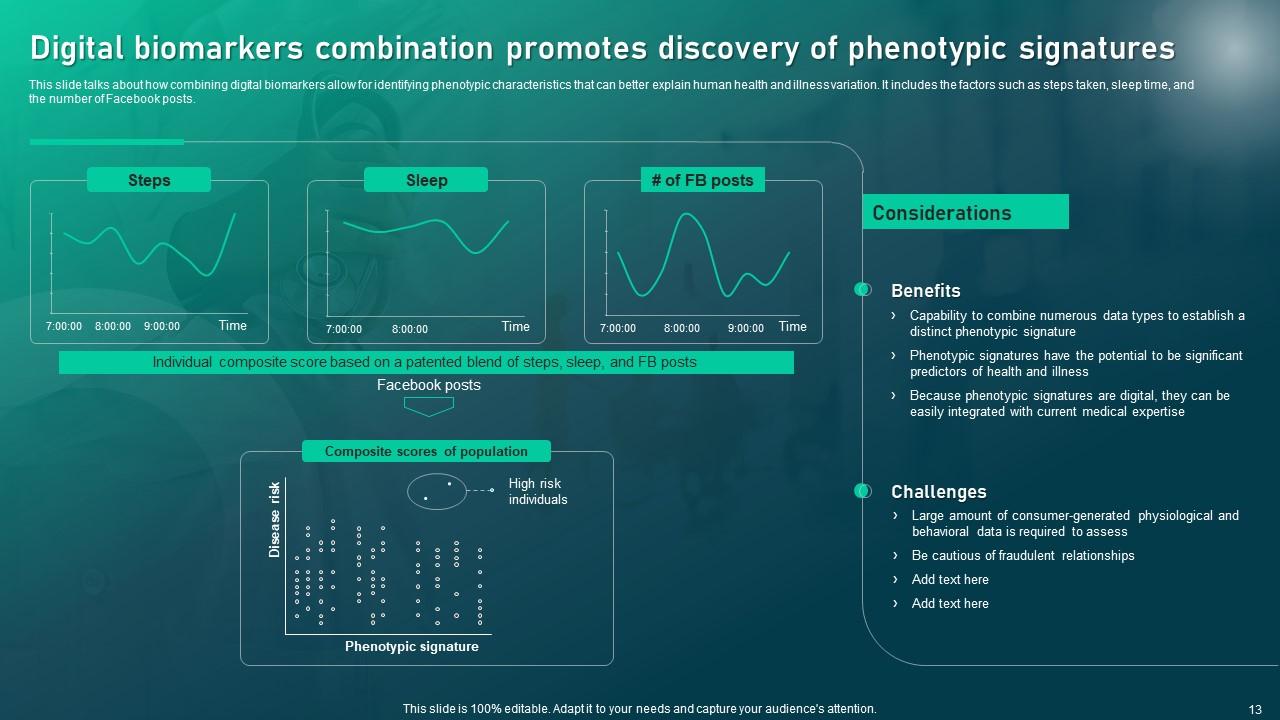 Biomedical Informatics Powerpoint Presentation Slides Ppt Slide