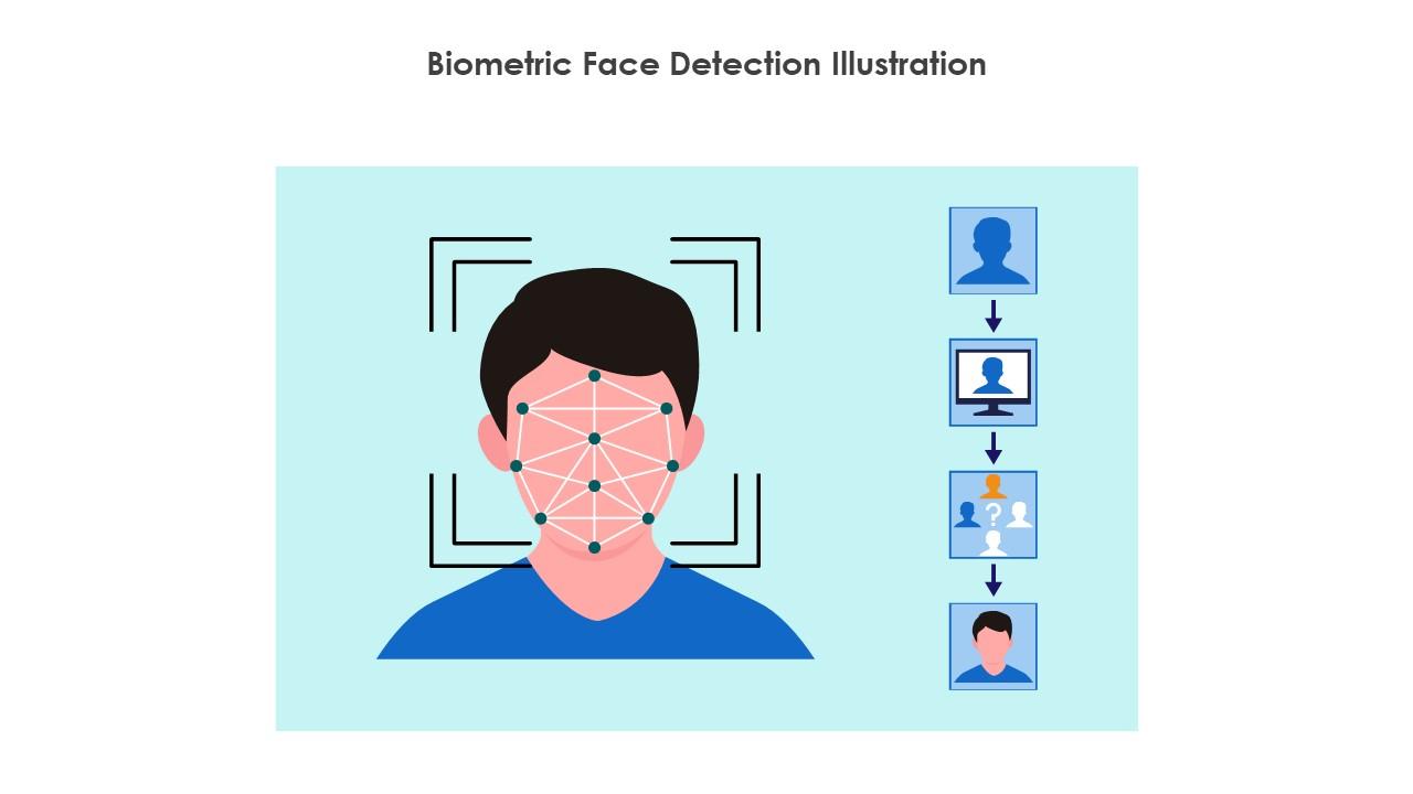 Biometric Face Detection Illustration Ppt Sample