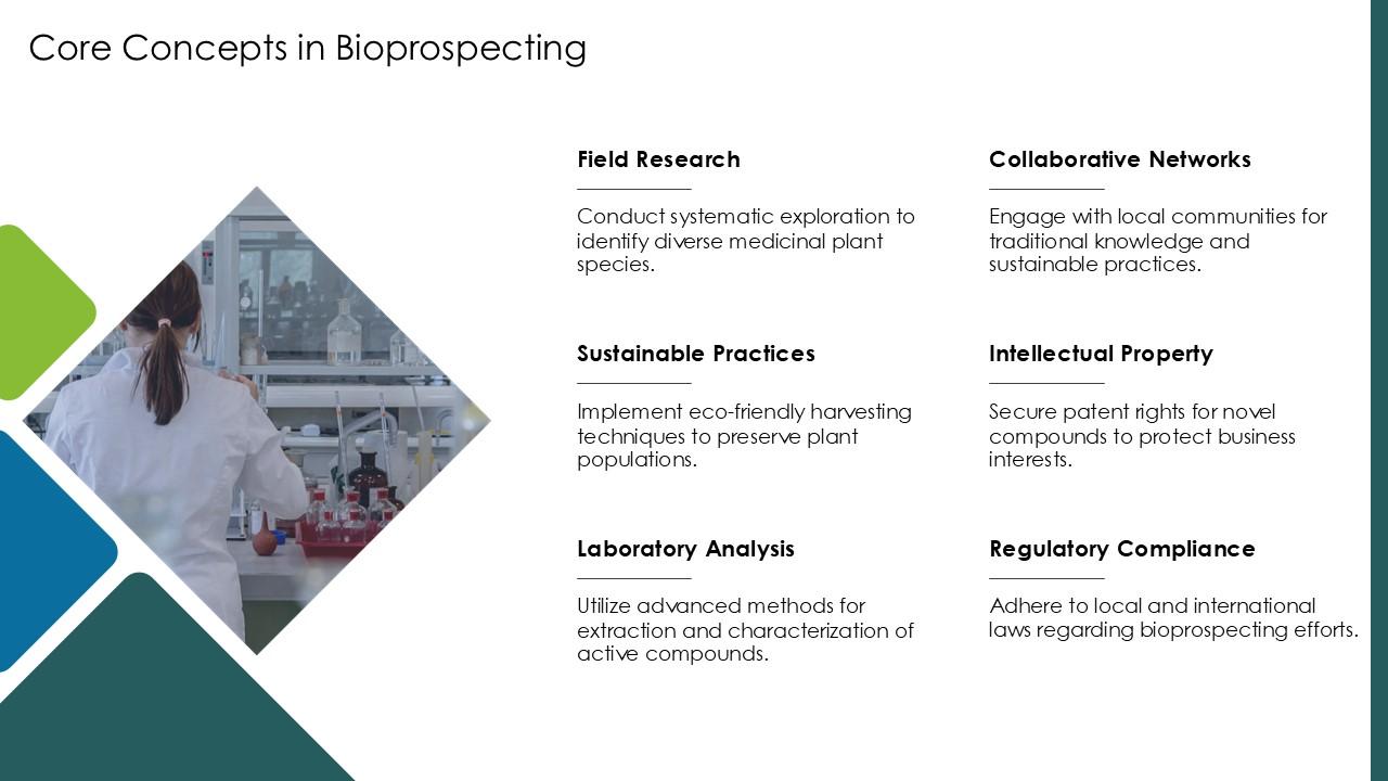 Bioprospecting Medicinal Plants Ppt Template Acp Ppt Template