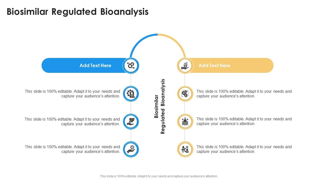 Biosimilar Regulated Bioanalysis In Ppt Powerpoint Presentation Slide Templates Cpp Ppt Example