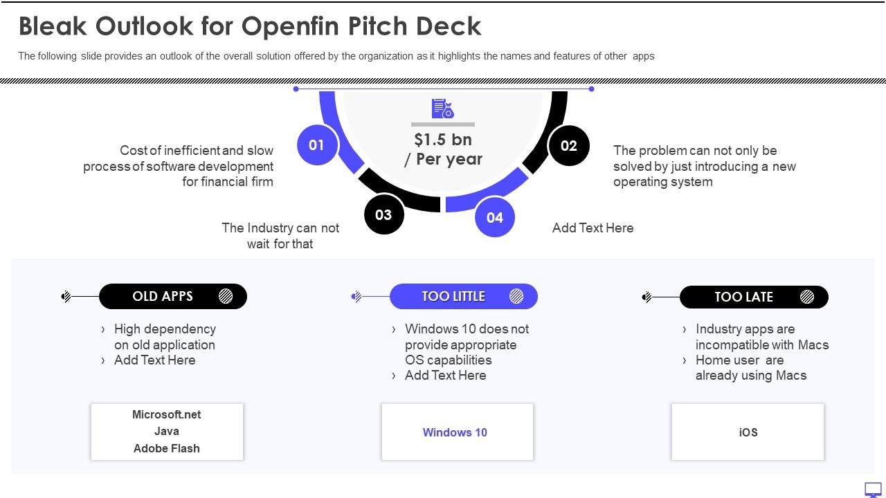 Bleak Outlook For Openfin Pitch Deck Ppt Summary Example Topics Graphics | Presentation Graphics ...