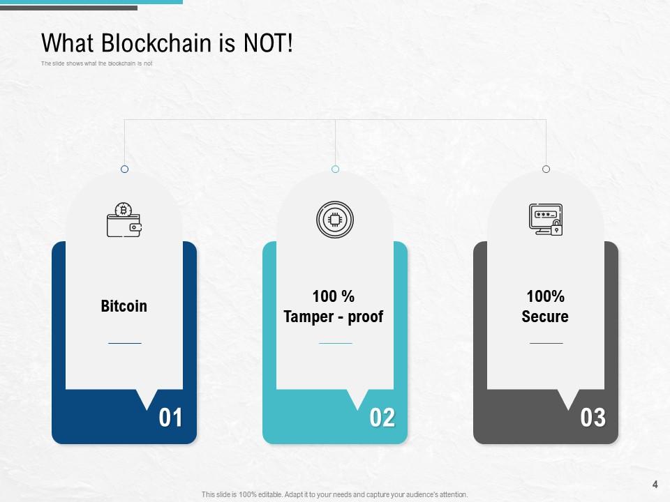 Blockchain Architecture Design And Use Cases Powerpoint Presentation Slides Presentation