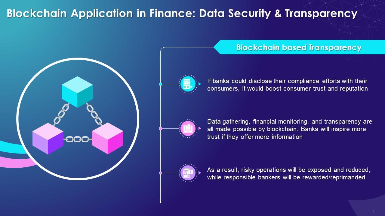 Blockchain Based Transparency In Financial Institutions Training Ppt Ppt Slide
