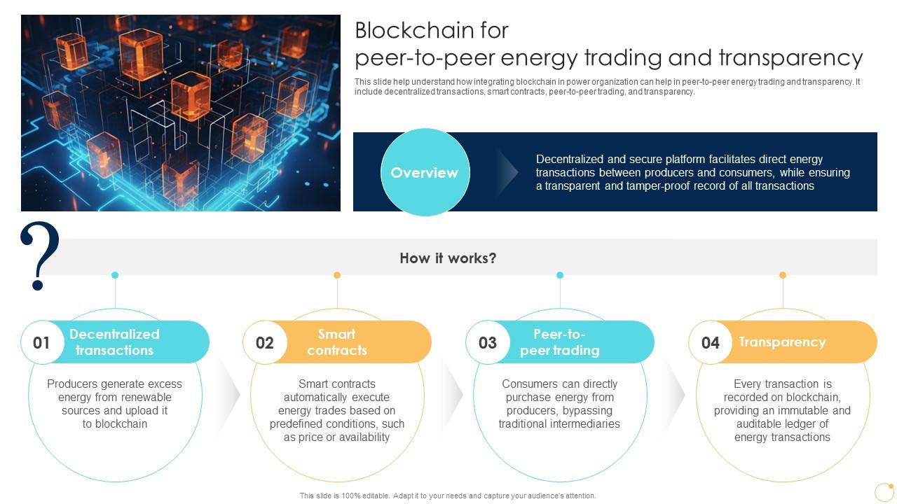 Blockchain For Peer To Peer Energy Trading And Transparency Enabling Growth Centric DT SS PPT Slide
