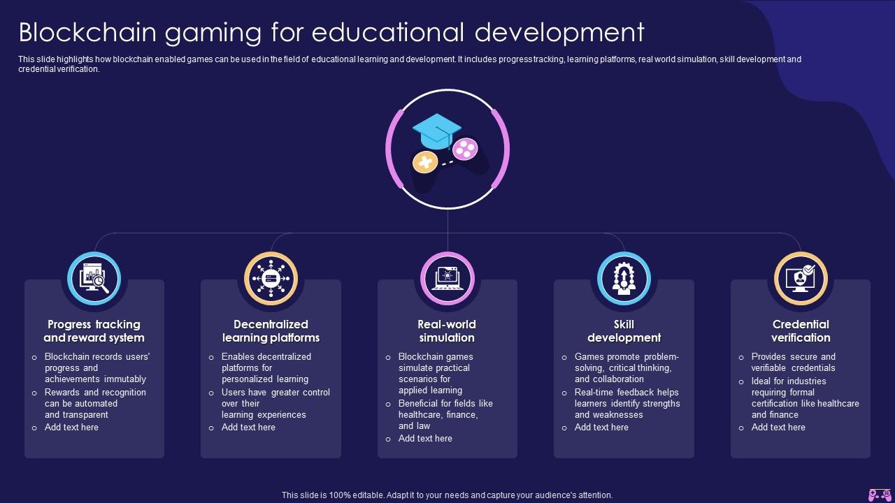 Blockchain Gaming For Educational Introduction To Blockchain Enabled