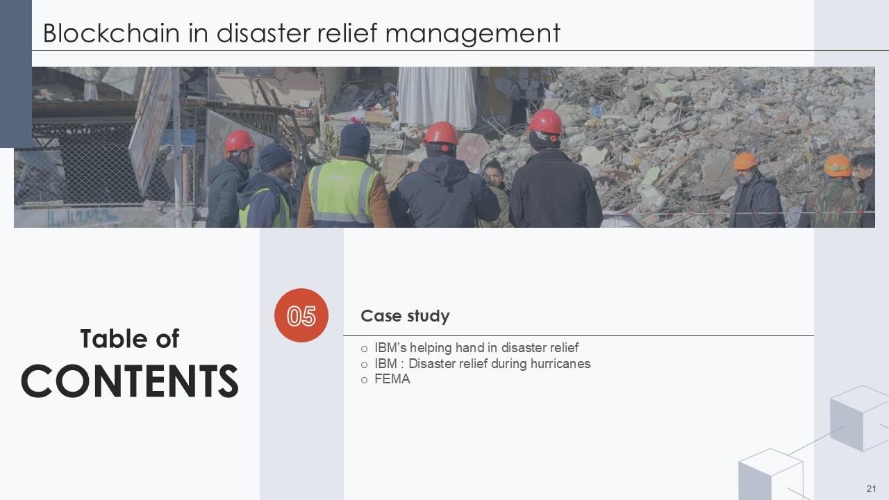 Top 10 Disaster Relief Plan PowerPoint Presentation Templates in 2026