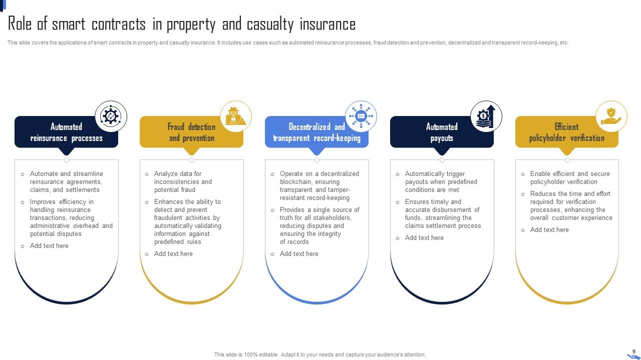 Blockchain In Property And Casualty Insurance Powerpoint PPT Template ...