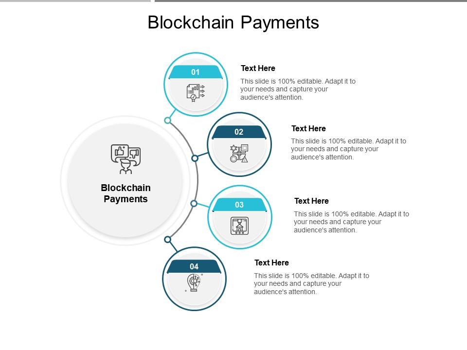 Blockchain Payments Ppt Powerpoint Presentation Infographic Template Visual Aids Cpb ...