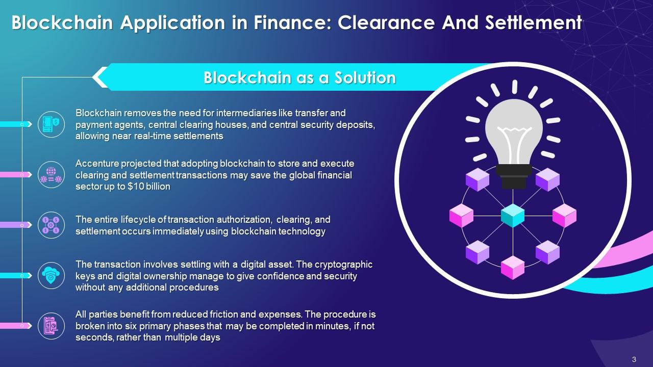 Blockchain Technology For Clearing And Settlement In Financial Institutions Training Ppt PPT ...