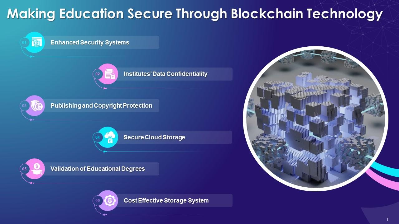 Blockchain Technology For Educational Institutes Security Systems Training Ppt Ppt Sample