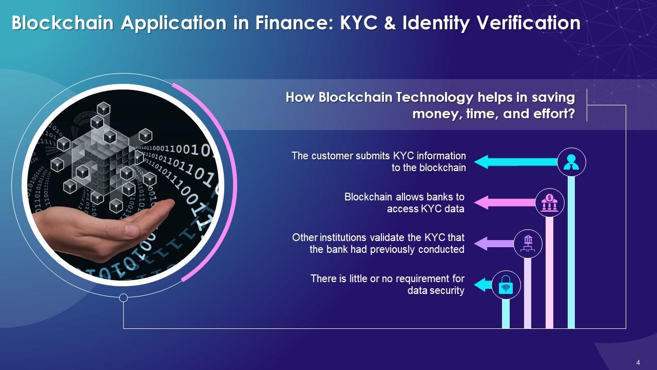 Blockchain Technology For Kyc Training Ppt Ppt Slide